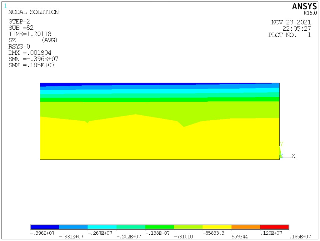 Elastic-plastic analysis of a reinforced concrete slab strengthened by ...