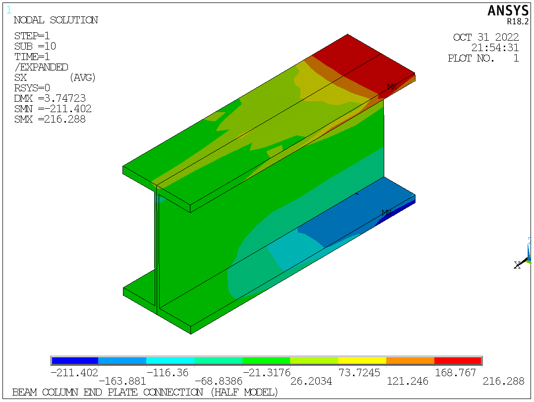 The application of contact elements: A bolted beam-column connection ...