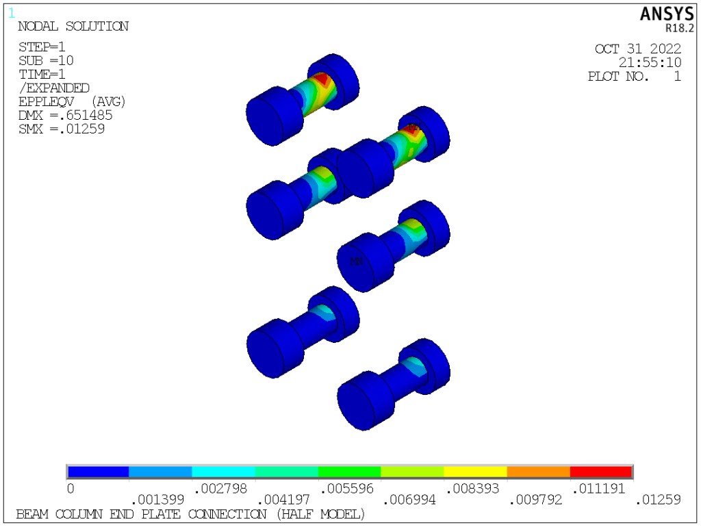 The application of contact elements: A bolted beam-column connection ...