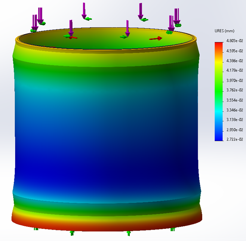 A comparison between ANSYS Mechanical and Simulation in SolidWorks ...