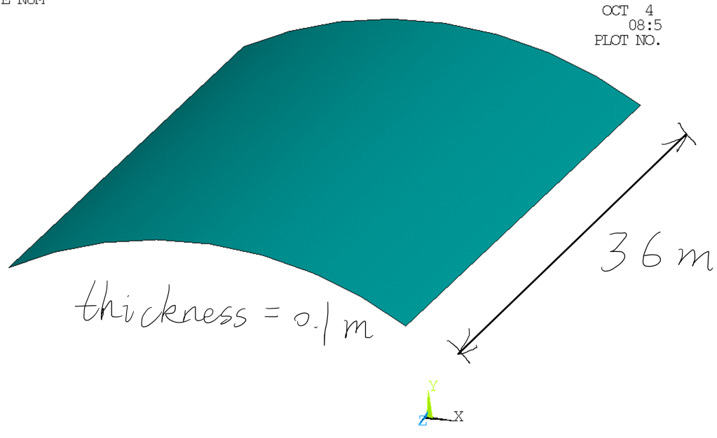 Nonlinear buckling analysis: considering both large deformation and ...