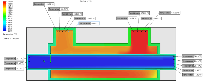 A Heat Exchanger in SolidWorks Flow Simulation | Xutao Sun